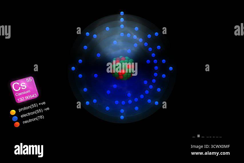 Caesium atom, with element's symbol, number, mass and element type ...