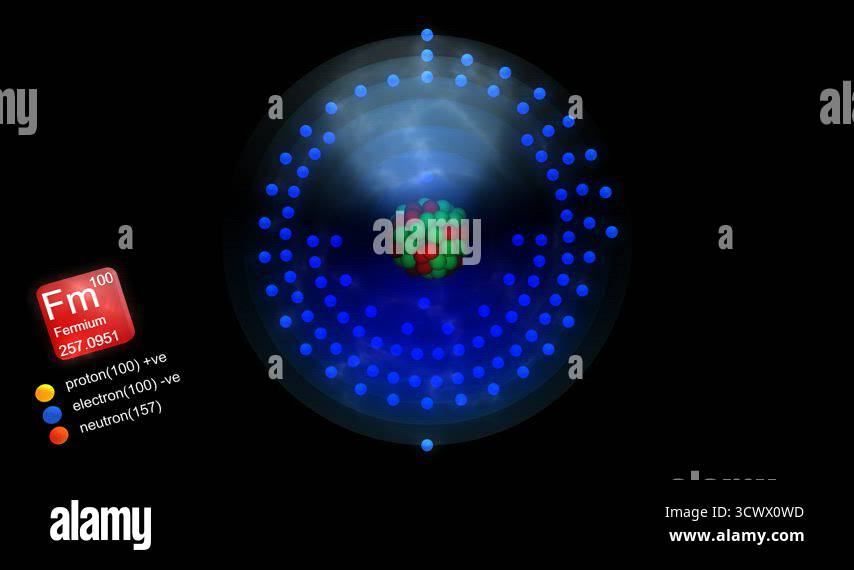 Fermium atom, with element's symbol, number, mass and element type ...