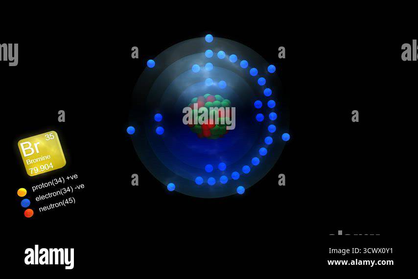 Bromine symbol Stock Videos & Footage - HD and 4K Video Clips - Alamy