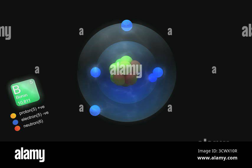 Boron atom, with element's symbol, number, mass and element type color ...