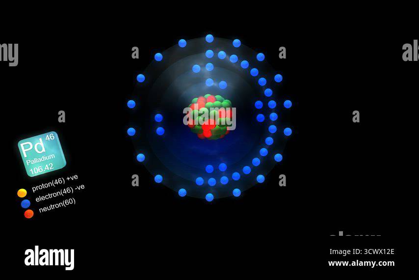 Palladium atom, with element's symbol, number, mass and element type ...