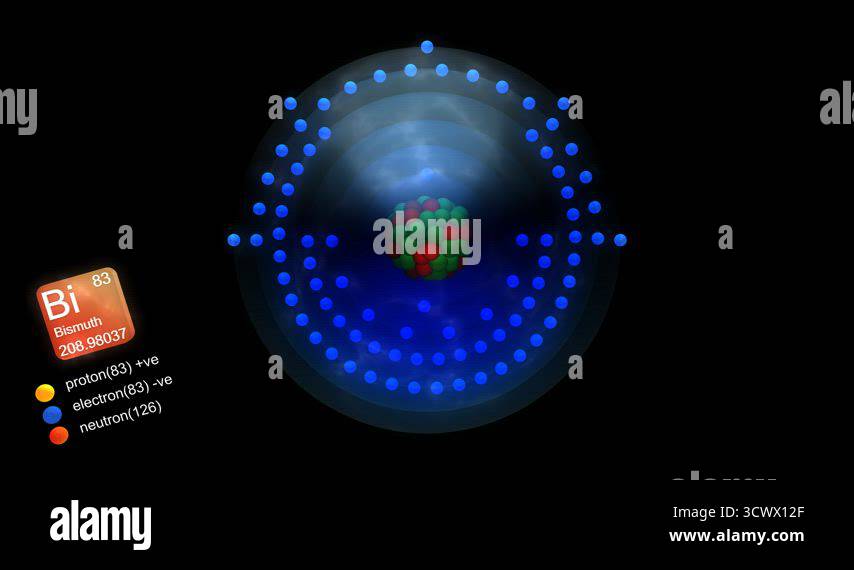 Bismuth atom, with element's symbol, number, mass and element type ...