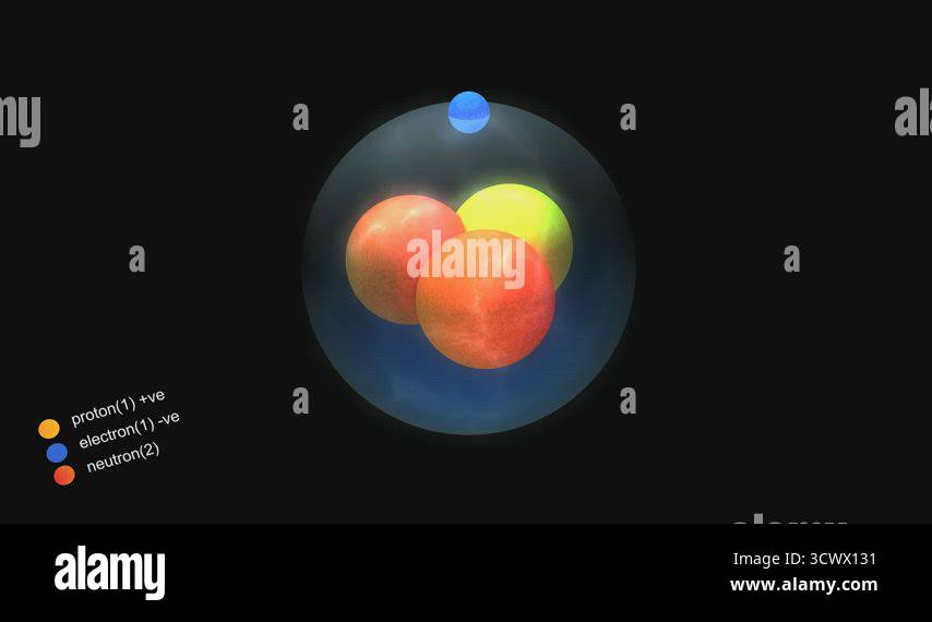 Artist rendering basic structures of Tritium atom Stock Video Footage ...