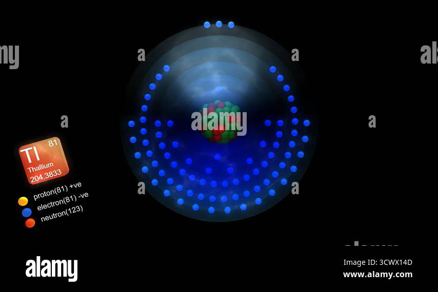 Symbol electron diagram thallium Stock Videos & Footage - HD and 4K ...