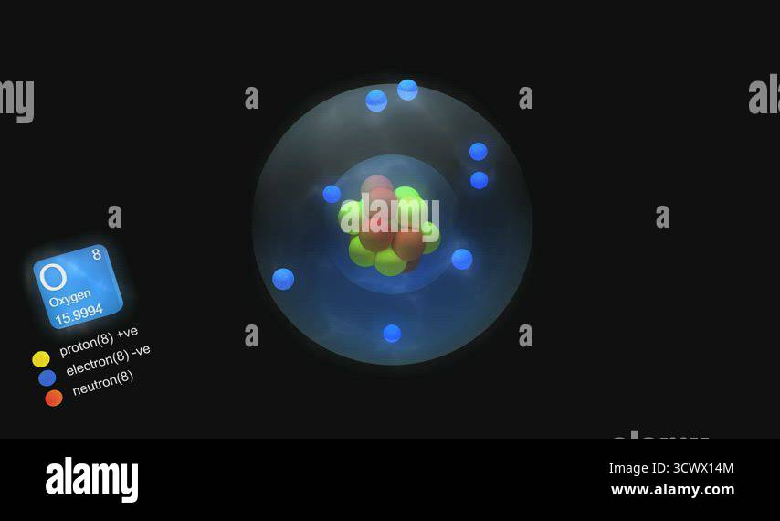 Oxygen atom, with element's symbol, number, mass and element type color ...