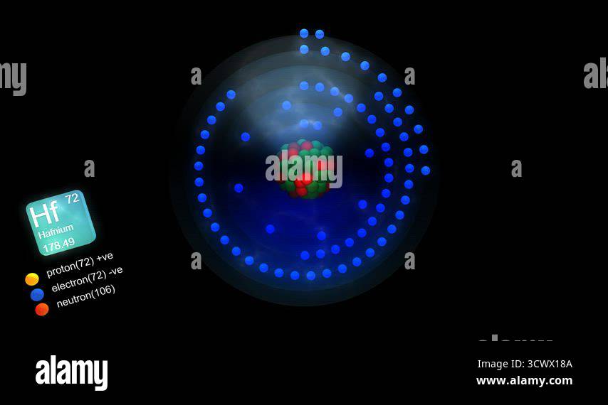 Hafnium atom, with element's symbol, number, mass and element type ...