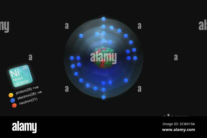 Nickel color Stock Videos & Footage - HD and 4K Video Clips - Alamy