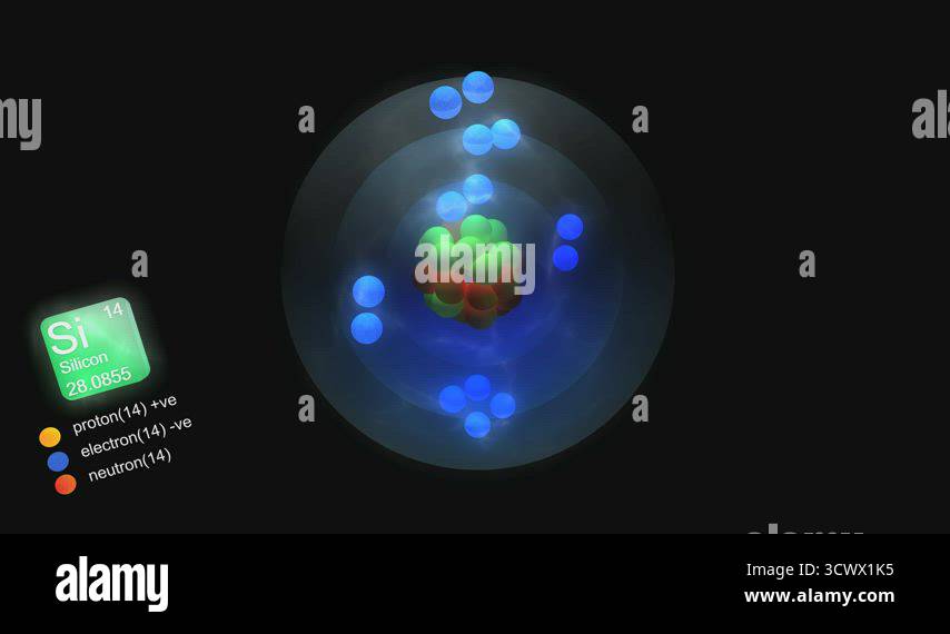 Silicon atom, with element's symbol, number, mass and element type ...