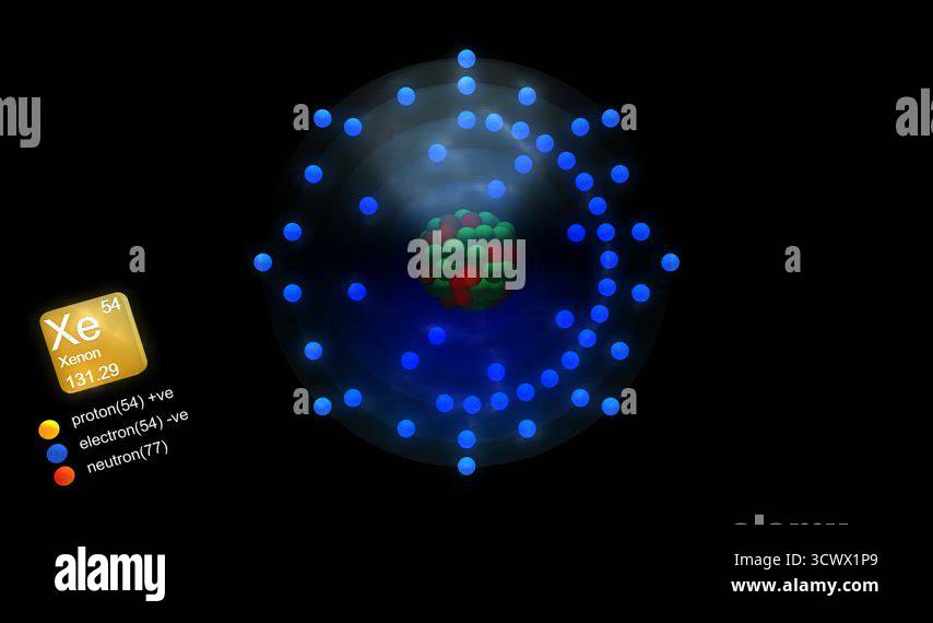 Xenon atom, with element's symbol, number, mass and element type color ...