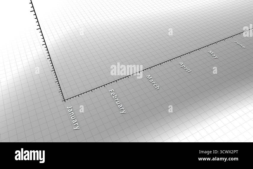 Yearly chart Stock Videos & Footage - HD and 4K Video Clips - Alamy