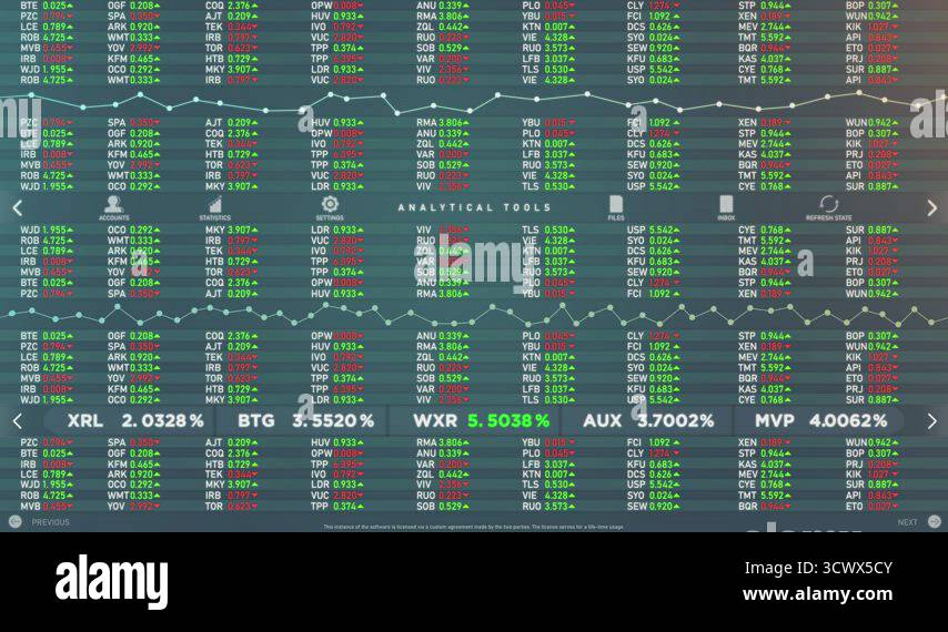 Mock up of stock market software animation Stock Video Footage - Alamy