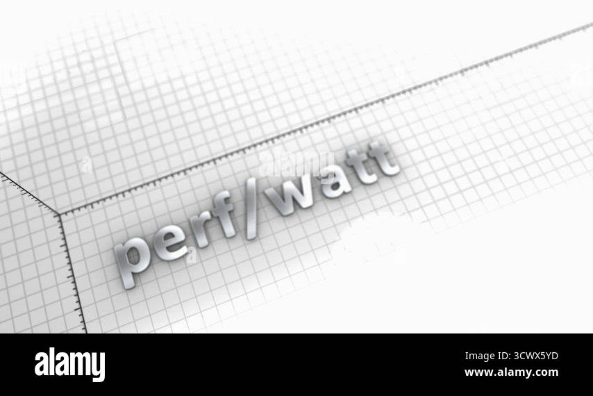 Performance per watt growing chart animation Stock Video Footage - Alamy