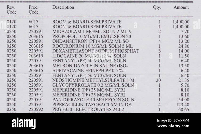 Expensive hospital bill Stock Videos & Footage - HD and 4K Video Clips ...