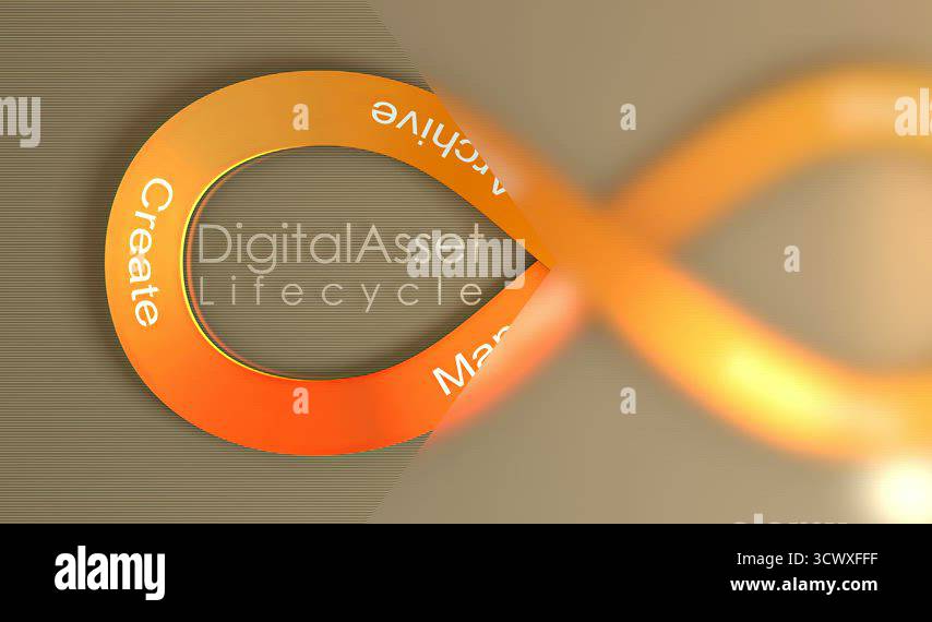 Digital Asset Lifecycle concept animation background Stock Video ...