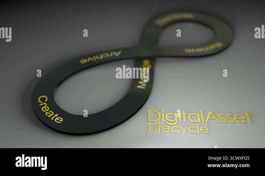 Digital Asset Lifecycle concept animation background Stock Video ...
