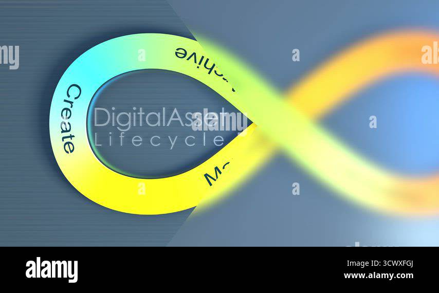 Digital Asset Lifecycle concept animation background Stock Video ...