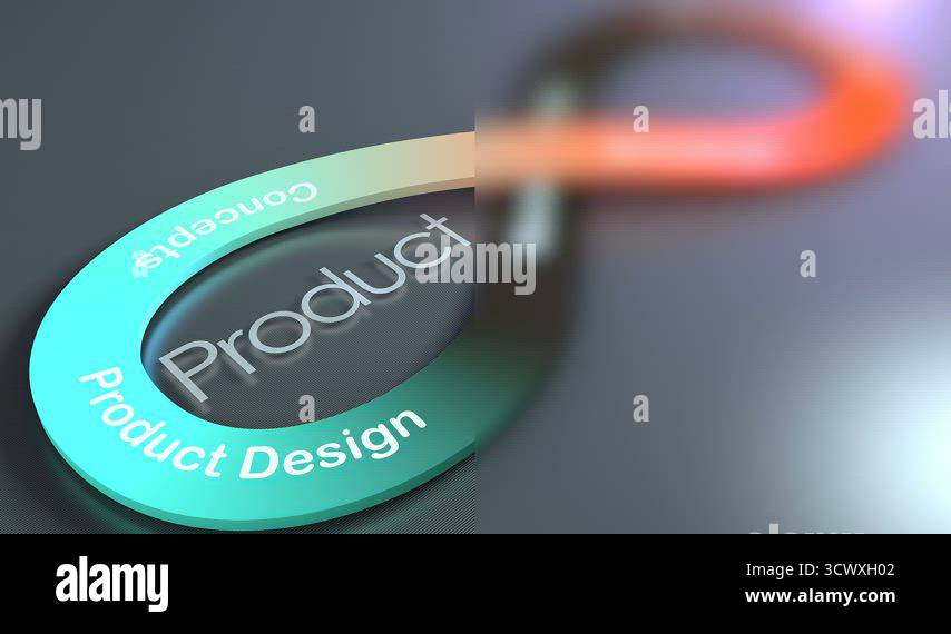 Product Lifecycle concept animation background Stock Video Footage - Alamy