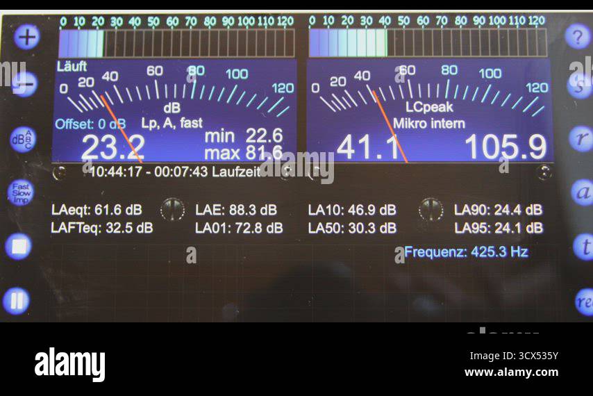 Display volume measuring device Stock Videos & Footage - HD and 4K ...