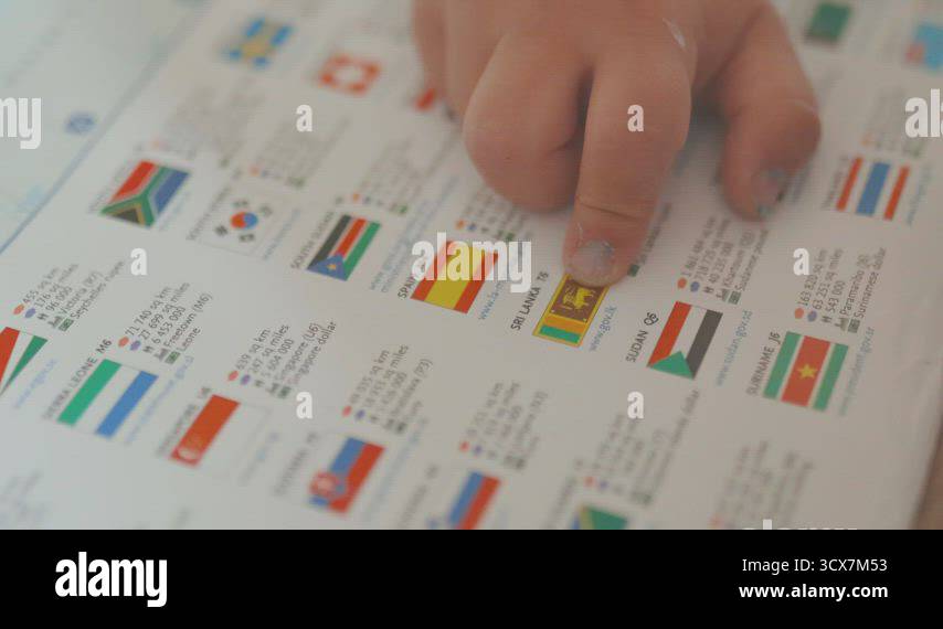 Finger Pointing at the Flag of Sri Lanka From a Multiple Flags ...