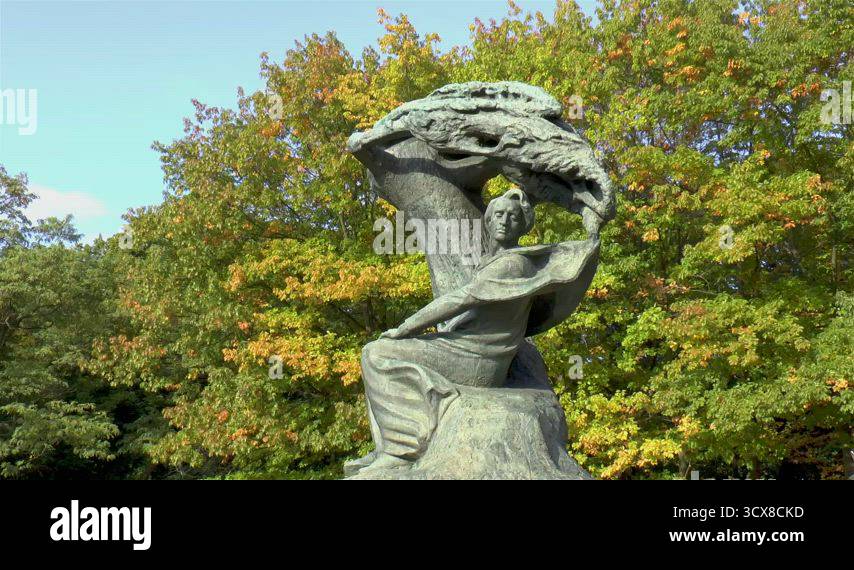 Monument polish composer frederic chopin Stock Videos & Footage - HD ...