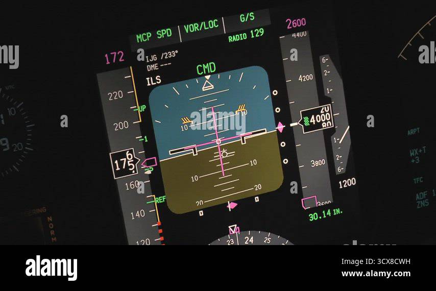 Aircraft primary flight display night Stock Videos & Footage - HD and ...