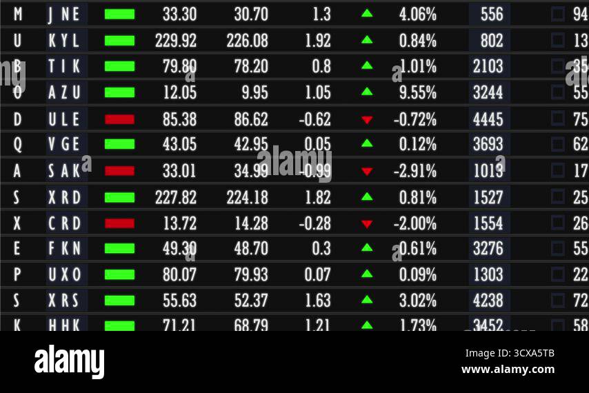 stock market index commodity ticker feed news board line on black ...