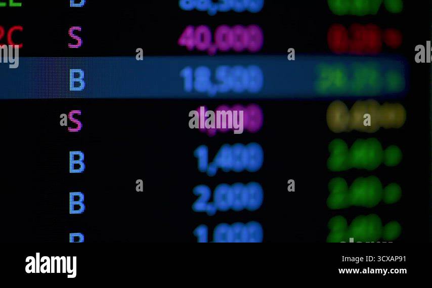 Stock Market monitor screen while open market for trading sell and buy ...