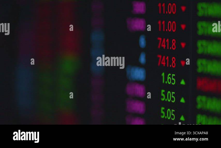 Stock Market monitor screen while open market for trading sell and buy ...