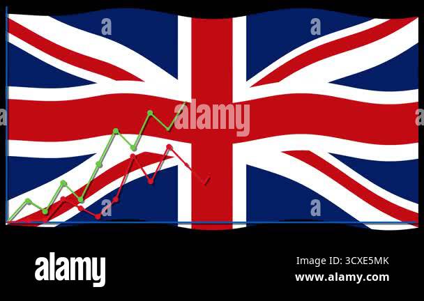 Economic decline uk Stock Videos & Footage - HD and 4K Video Clips - Alamy