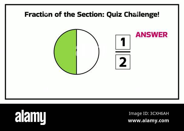 Fraction chart Stock Videos & Footage - HD and 4K Video Clips - Alamy