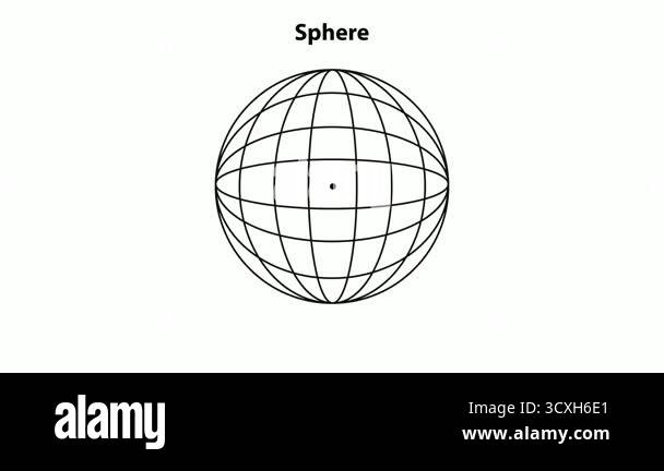 sphere illustration with radius and surface area and volume formulas ...