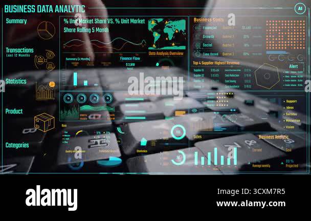 Data analytics and big data strategy for real-time analytics, predictive data modeling, business ...