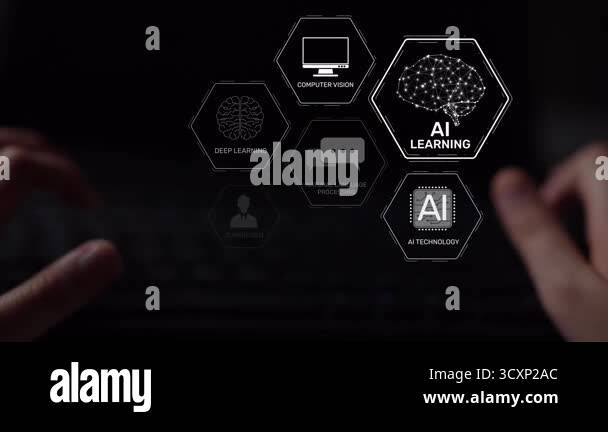 AI learning system involves deep learning, supervised machine learning ...