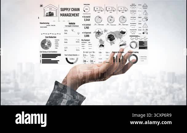 Supply chain management interface showing delivery routes, warehouse ...