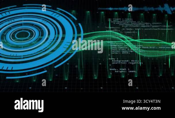 At start blue HUD circle emitting green data stream, spikes rising, code scrolling visualizing ...
