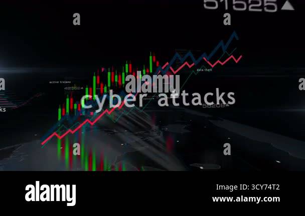 Cyber attacks and digital security breach charts and graphs diagram ...