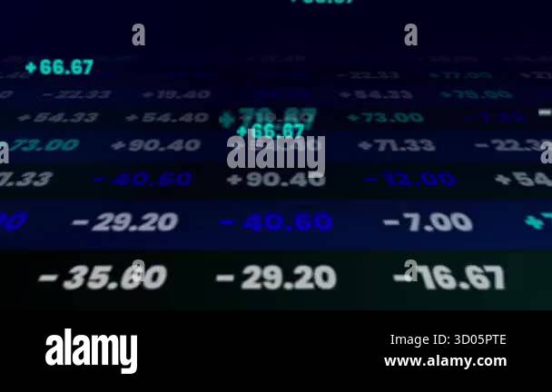 A detailed motion graphic showing a screen with various financial data ...