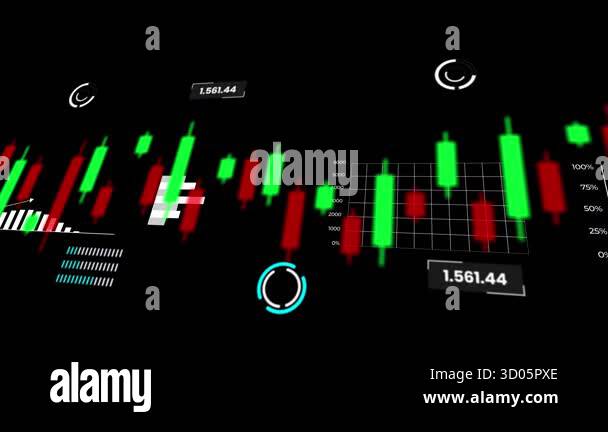 A dynamic and detailed motion graphic showing a financial candlestick ...
