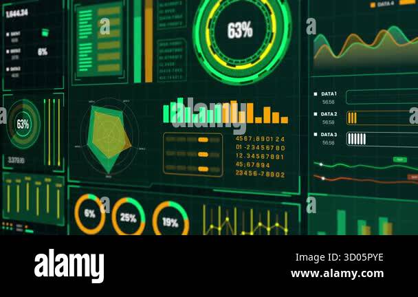 Gauges meters Stock Videos & Footage - HD and 4K Video Clips - Alamy