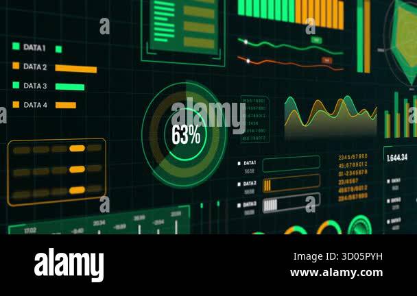 A detailed motion graphic of a vibrant green and yellow HUD dashboard ...