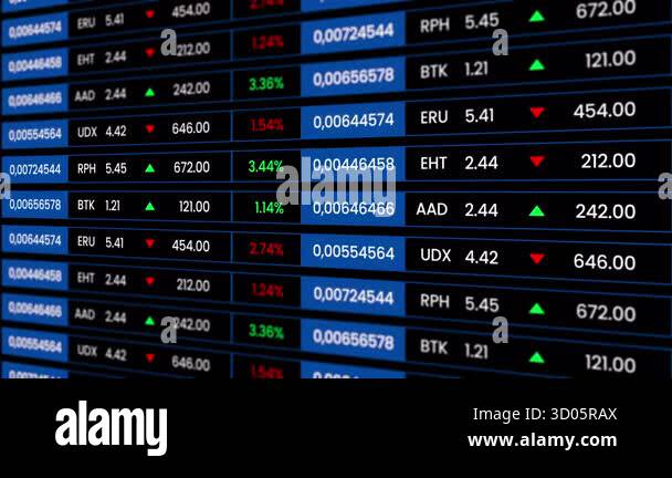 A professional motion graphic of a stock market grid display with ...