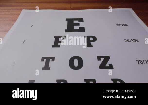 Optometry vision test chart paper Stock Videos & Footage - HD and 4K ...