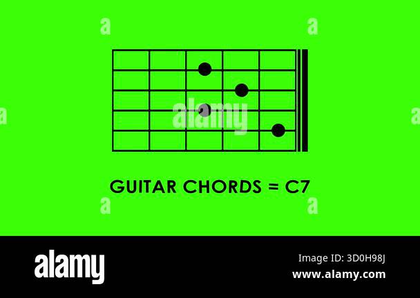 basic guitar chords animated icon code tutorial basic guitar chords a ...