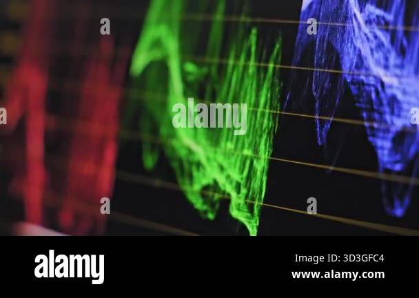 Close up of RGB parade waveforms fluctuating on a screen with color ...