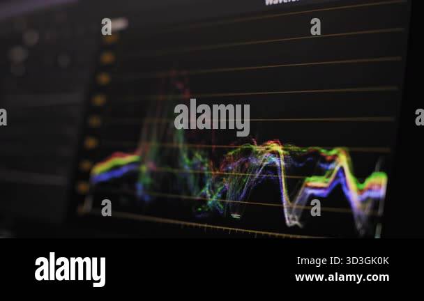Angled close-up of a waveform monitor display with a fluctuating signal ...