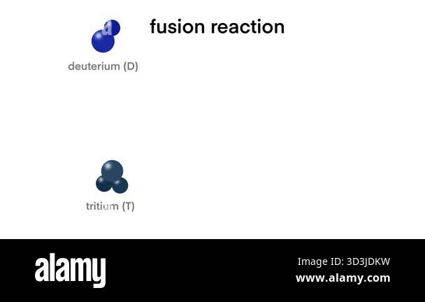 visualization of nuclear fusion reaction releasing clean energy, Perfect for illustrating ...