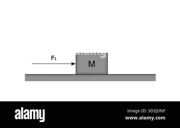 Physics concept illustration showing balanced forces, The equal ...