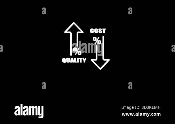 cost of % cost. price rate. business cost rate icon Stock Video Footage ...