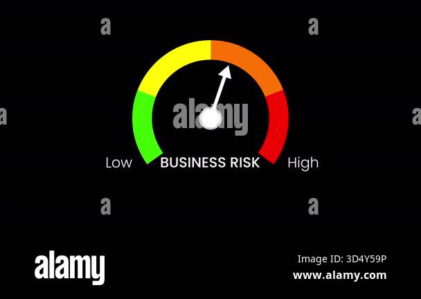 Business Risk Level Animation Corporate Risk Assessment Gauge. Colorful ...