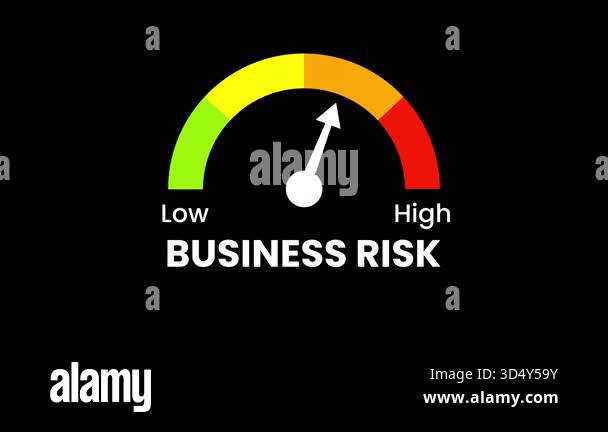 Business Risk Level Animation Corporate Risk Assessment Gauge. Colorful ...